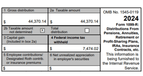This 2024 Qualified Charitable Distribution Tax Error May Cost You