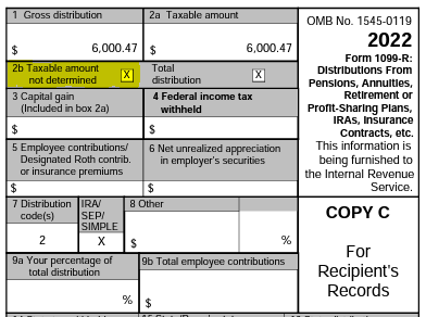 How to Report Your Backdoor Roth IRA on Your Taxes
