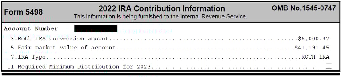 How to Report Your Backdoor Roth IRA on Your Taxes
